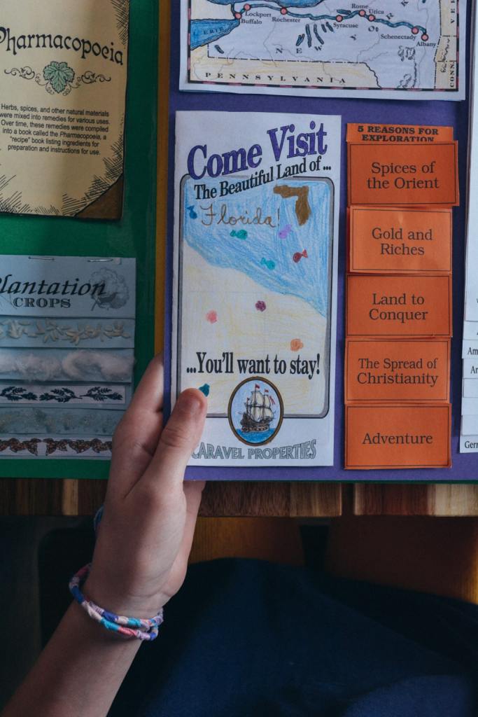 Creating an American History Lapbook with Sonlight – The Oaxacaborn Blog